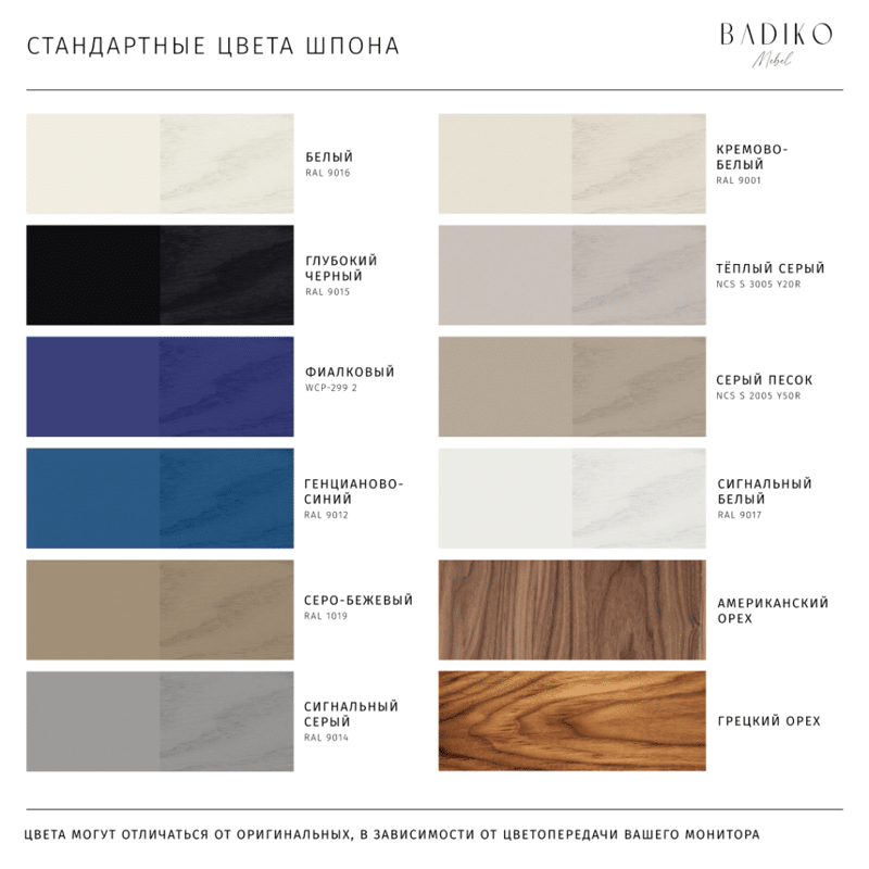 Тумба под ТВ Caesar на ножках классическая купить в магазине BADIKO